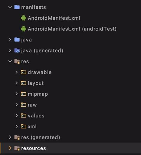 How To Manage Dependencies In A Multi Module Project By Gökhan Alıcı Proandroiddev