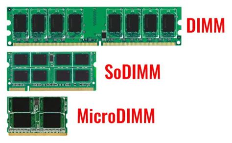 Ram Sizes Dimm Vs Sodimm Vs Microdimm