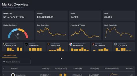84 Beginner Build Your Project With Footprint Analytics Data Api · Article Detail · Footprint