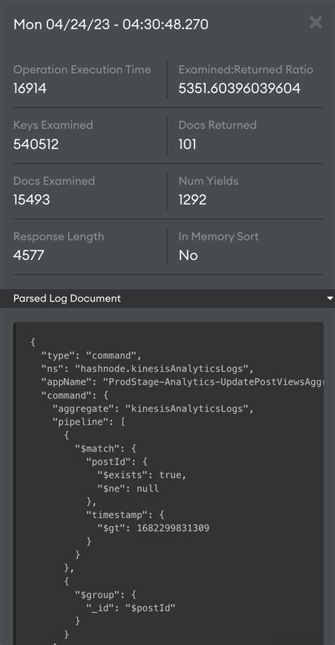 Resolving High Disk Space Utilization In Mongodb