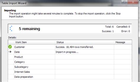 Connecting To Data Sources With Sql Server Analysis Services