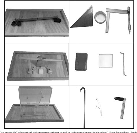Figure 1 from Functional ﬁ xedness in tool use Learning modality limitations and individual di