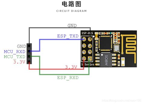 Esp8266串口转wifi模块at指令调试tcp通信csdn Esp8266 Ssid 安信可 串口 At Csdn博客