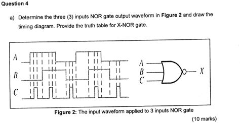 Question 4 A Determine The Three 3 Inputs Nor Gate Output Waveform