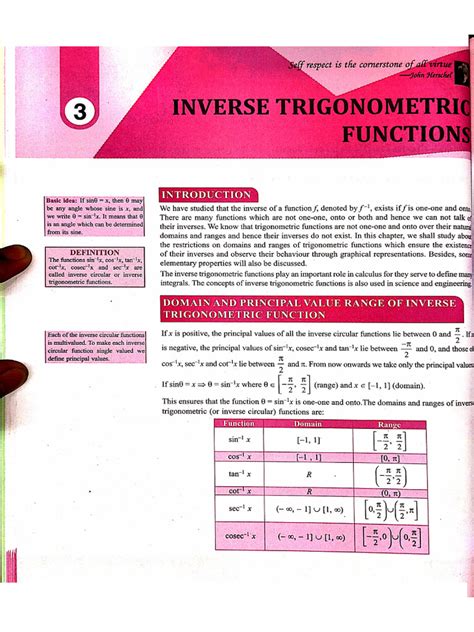 Inverse Trigo Calculus Pdf