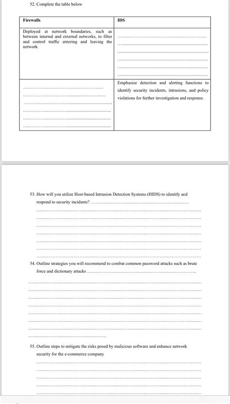 Complete The Table Belowhow Will You Utilize