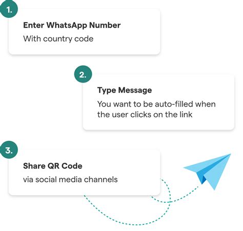 WhatsApp QR Code Generator BotPenguin