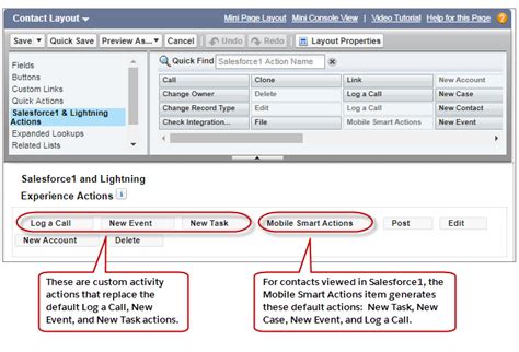 Pro Tip Boost Productivity With Activity Actions In Lightning