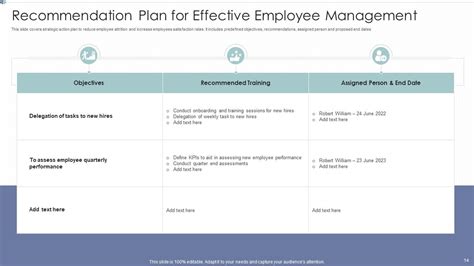 Top 10 Executive Recommendation Powerpoint Presentation Templates In 2025
