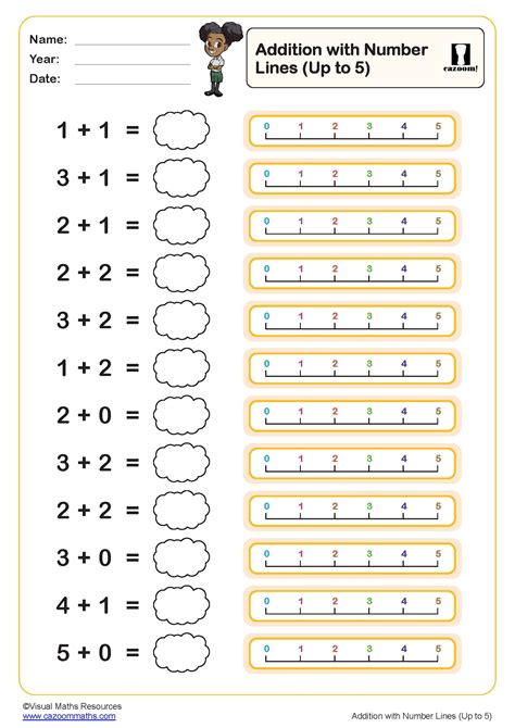 Visual Addition Worksheets Printable Pdf Ks1 And Ks2 Adding With