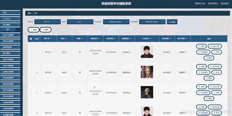Springboot毕设 防返贫数字化辅助系统 程序论文 Csdn博客