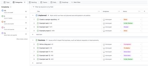 Making Work Visible With Github Projects And Grafana Vardan Torosyan