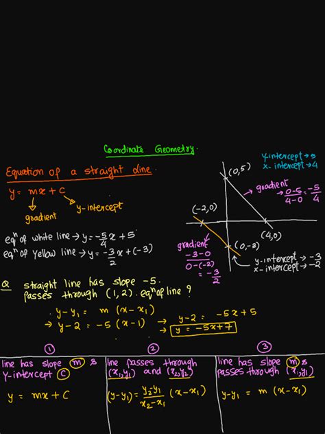 Coordinate Geometry Part 1 Pdf
