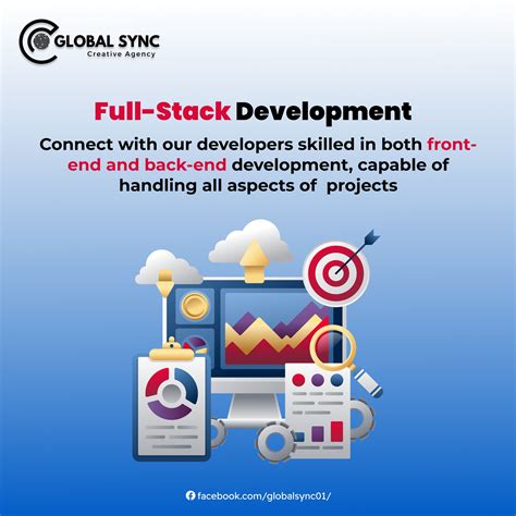 Globalsync 🌐 Global Sync Your Gateway To Full Stack