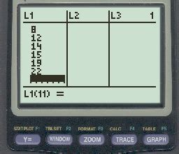 How To Find Sample Variance On A TI Calculator