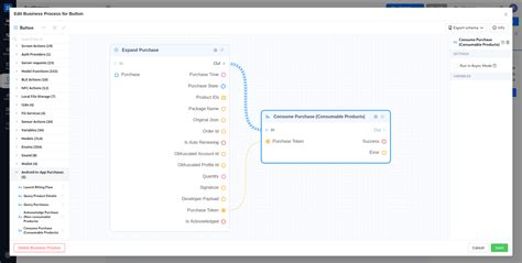 A Comprehensive Guide To Android In App Purchases Iap How To