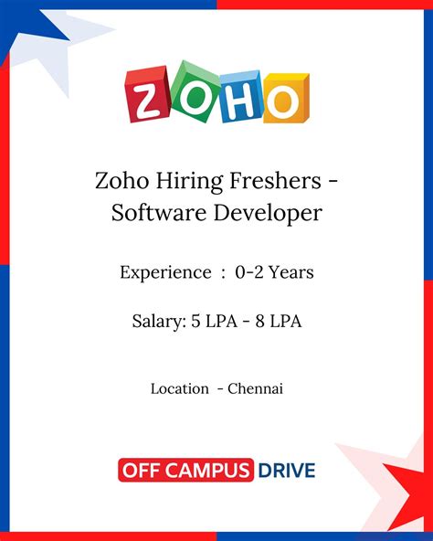 Freshers Off Campus Drive Updates On Linkedin Reactnativejobs Reactnativedeveloper