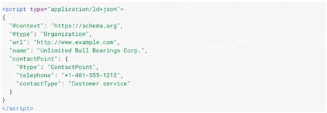 What Is Schema Markup In Seo And How To Use It Effectively
