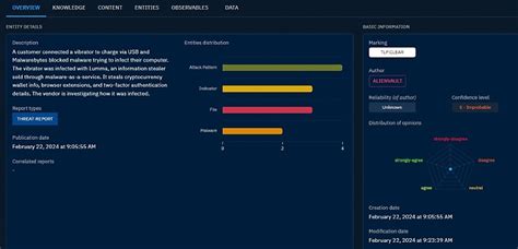 Bad Vibes Only As Sex Toy Tries To Infect Pc With Malware Cyber Daily