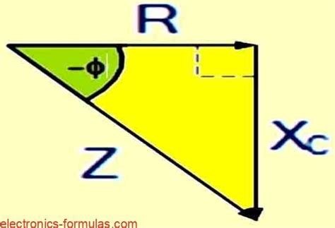 Calculating Capacitance And Capacitive Reactance Electronics Calculations