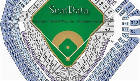 Bricktown Ballpark Seating Chart