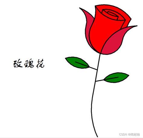 Python代码实现一朵玫瑰在centos7中用命令敲一朵玫瑰花 Csdn博客