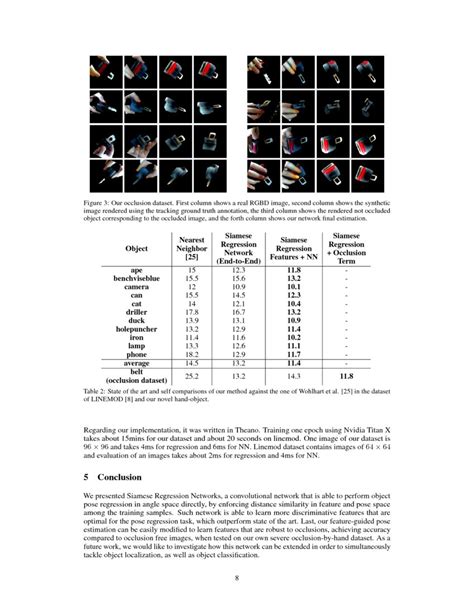 Siamese Regression Networks With Efficient Mid Level Feature Extraction For 3d Object Pose