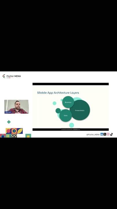 Flutter Mena On Linkedin Flutterdevelopment Mvvm Apparchitecture