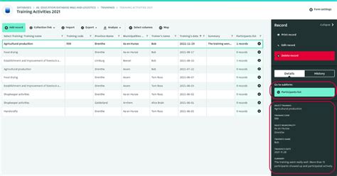 Getting Started With Data Entry In Activityinfo Activityinfo Information Management Software