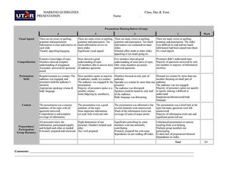 Group Presentation Marking Scheme Marking Guidelines Class Day