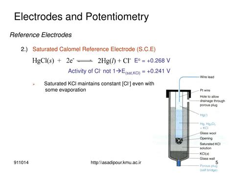 Ppt Potentiometric Methods Powerpoint Presentation Free Download Id 3827588