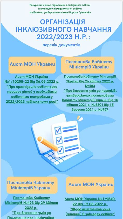 Організація інклюзивного навчання 2022 2023 н р перелік документів Ресурсний центр підтримки