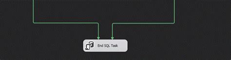 Ssis Execute Task With More Than 1 Success Precedence Constraint