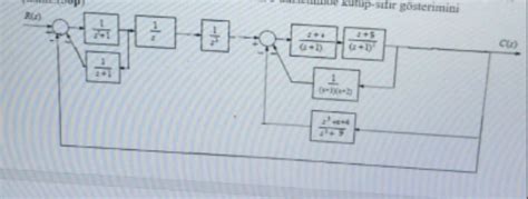 Solved Can You Solve And Find Transfer Function Of The
