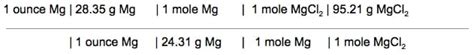 Dimensional Analysis How To Use Moles In Chemical Calculations
