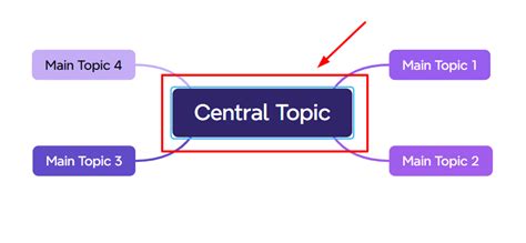 Creating A Mind Map With Xmind Online Updated 2024