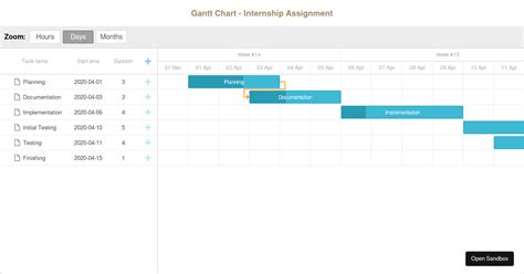 Gantt Chart Codesandbox