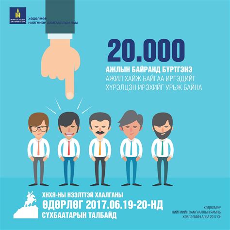 Өвөрхангай аймгийн Хөдөлмөр Халамжийн үйлчилгээний газар