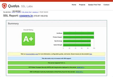 Docker Ssl Nginx ปรับแต่ง Nginx Ssl Configuration ให้ได้ A [ล่าสุด 2023]