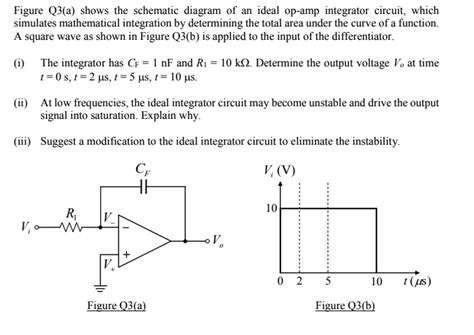 Solved Figure Q3 A Shows The Schematic Diagram Of An Ideal Op Amp Integrator Circuit Which