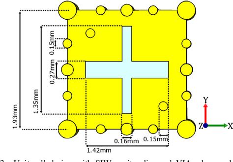 Figure 3 From Design Of A Polarization Rotating Fss For Polarimetric