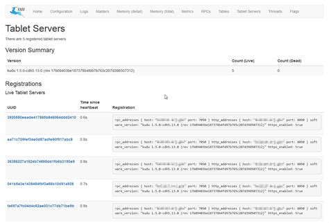 kudu and kerberos cloudera community 78011
