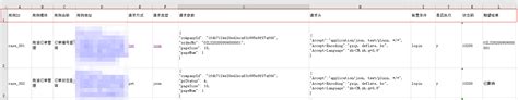 Pythonrequestspytestexcelallure 接口自动化测试项目实战【框架之间的对比】 Csdn博客