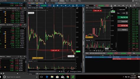 Thinkorswim Custom Order Template