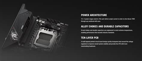 Itw ASUS Motherboard ROG Strix B650E I Gaming Wifi Mini ITX AM5 DDR5 Shopee Philippines