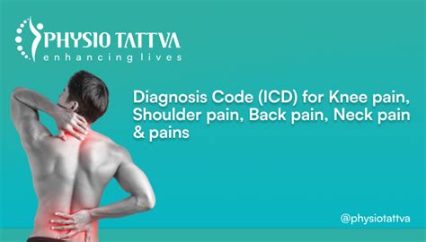 A Beginner S Guide To Diagnosis Codes ICD Physiotattva