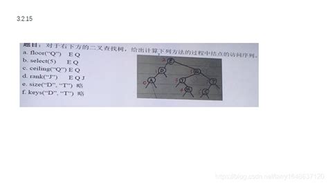 算法第四版课后习题答案 西安电子科技大学 计算机学院 算法课alg4 Ikesnowy Csdn博客