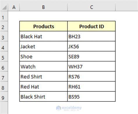 how to remove numbers from a cell in excel 7 effective ways