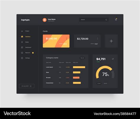 Wireframes Screens Dashboard Ui And Ux Kit Design Vector Image