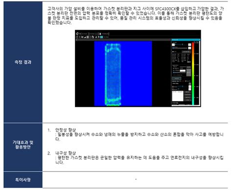 가스켓 분리판 공정의 압력 분포 측정 솔루션 No 13 전자감압지 포트폴리오